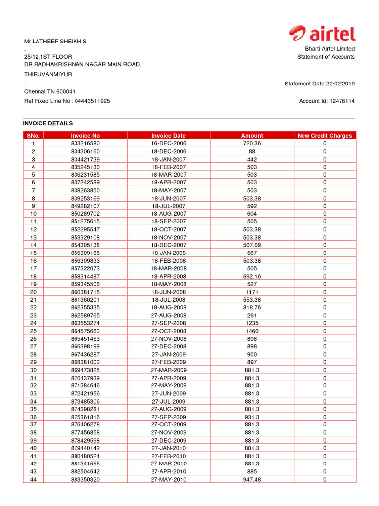 FL Soa 12476114 22022019 | PDF | Payments | Banking