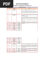 Creating APA Graphs and Tables Guide | PDF | Scatter Plot | Chart
