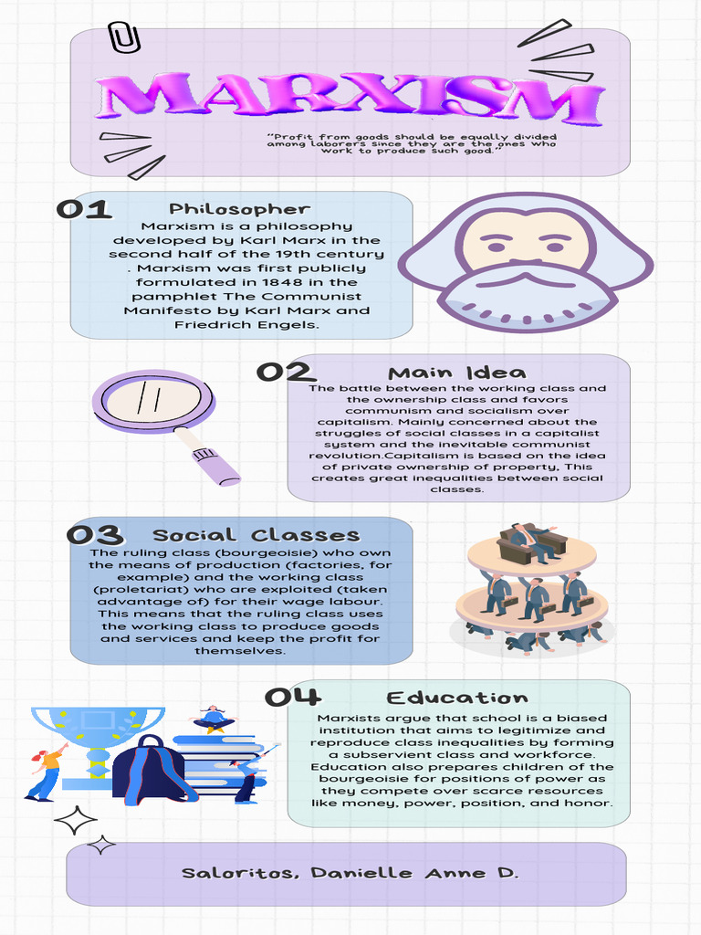 Blue Cute Creative Process Infographic | PDF