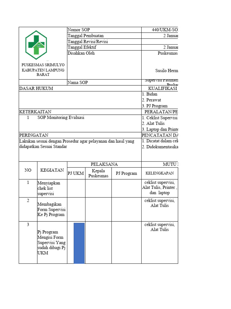 SOP SUPERVISI UKM Fix Edit | PDF