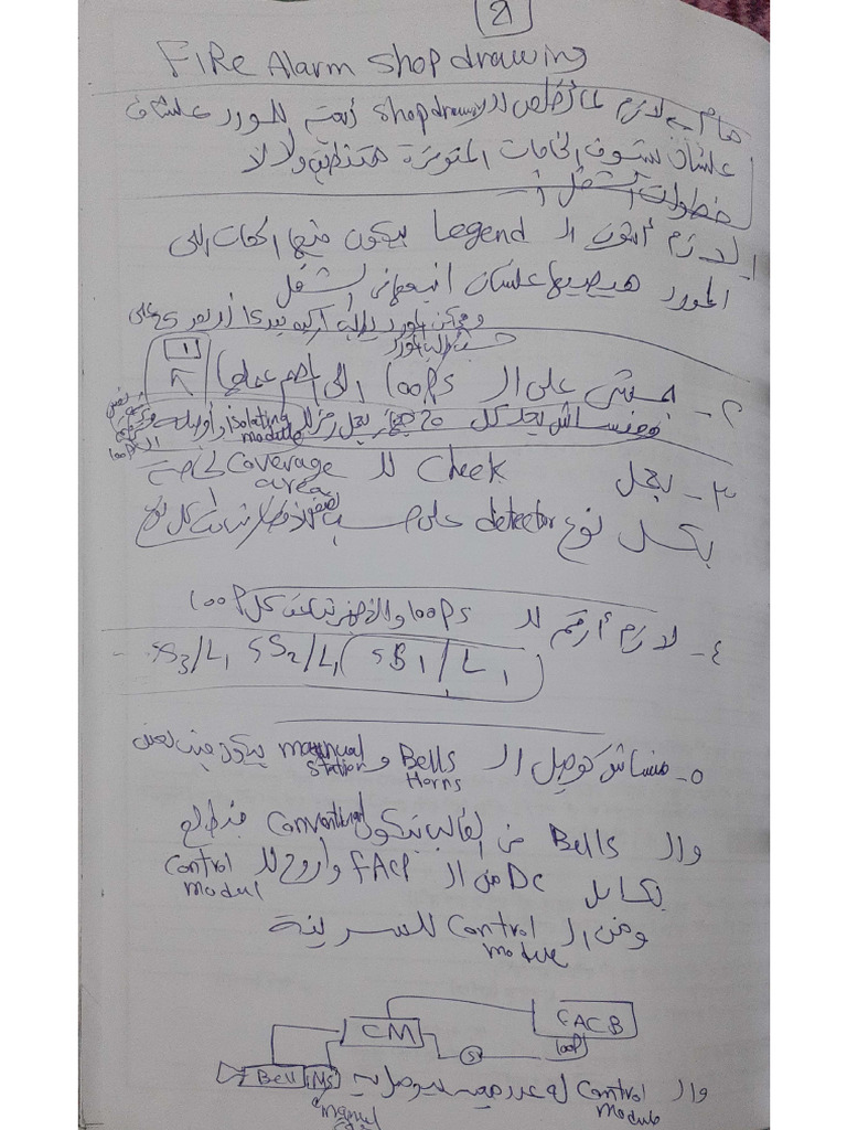 light current shopdrawing | PDF