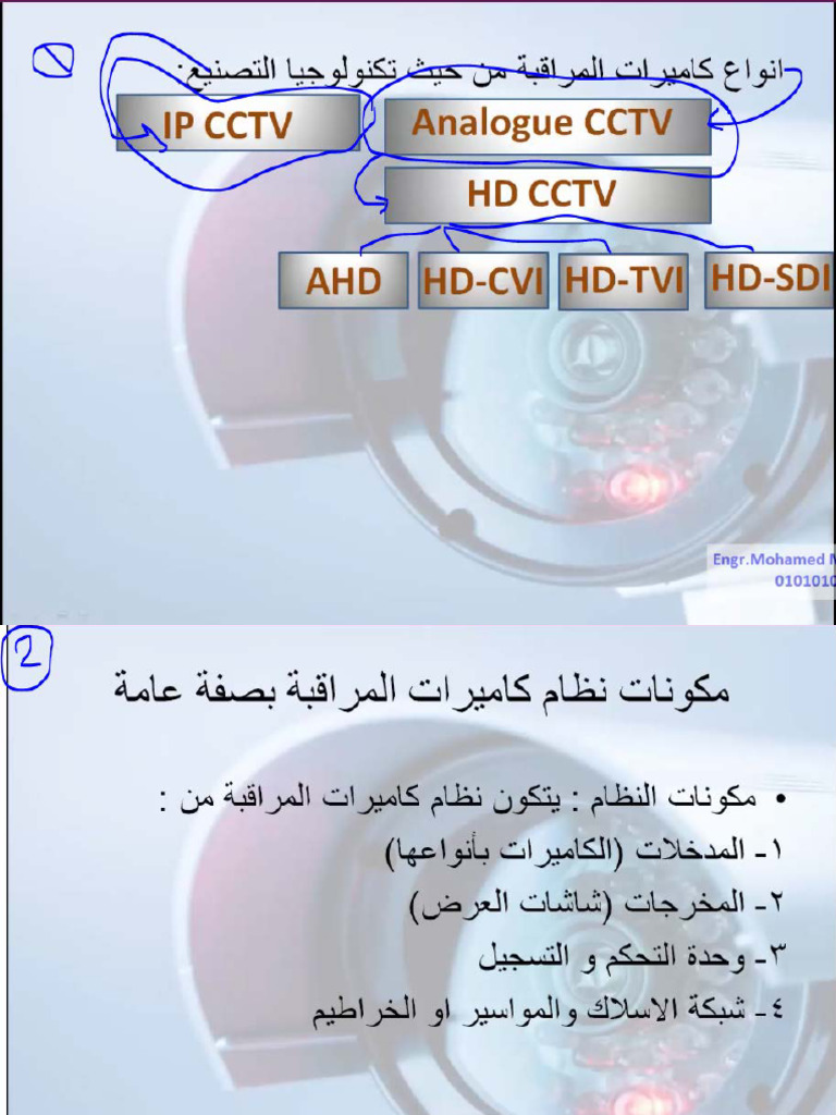 cctv 1 | PDF