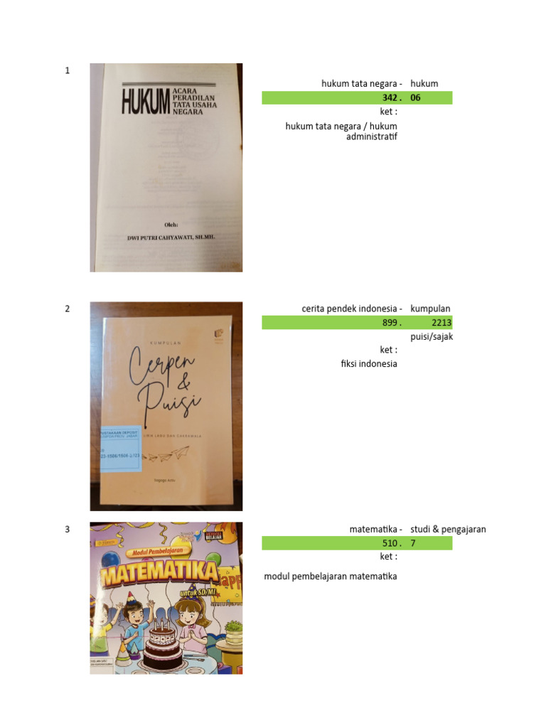 Latihan Menentukan Tajuk Subjek | PDF