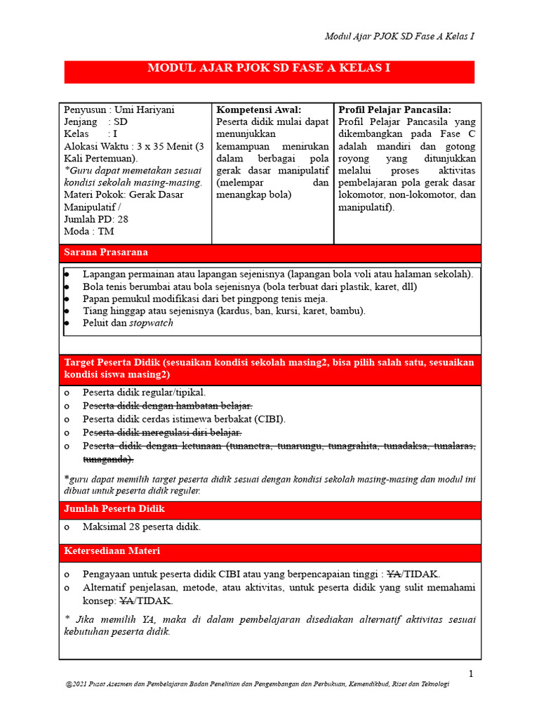 0.3 Final Ma - Umi Hariyani - Pjok - SD - Fase A Kelas I - 03 Pola ...
