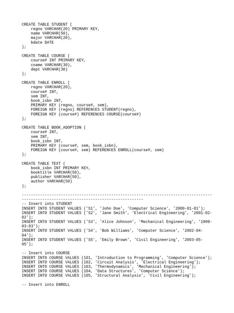 lab5 | PDF | Computer Programming | Computing