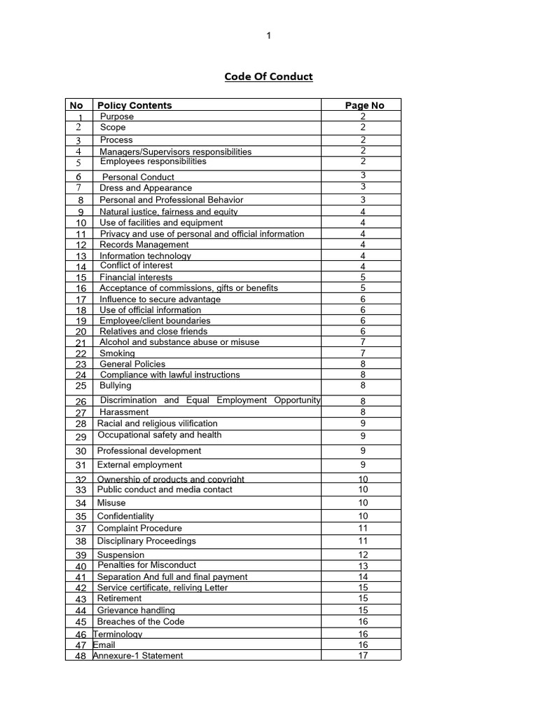 Code of Conduct Policy | PDF | Harassment | Employment