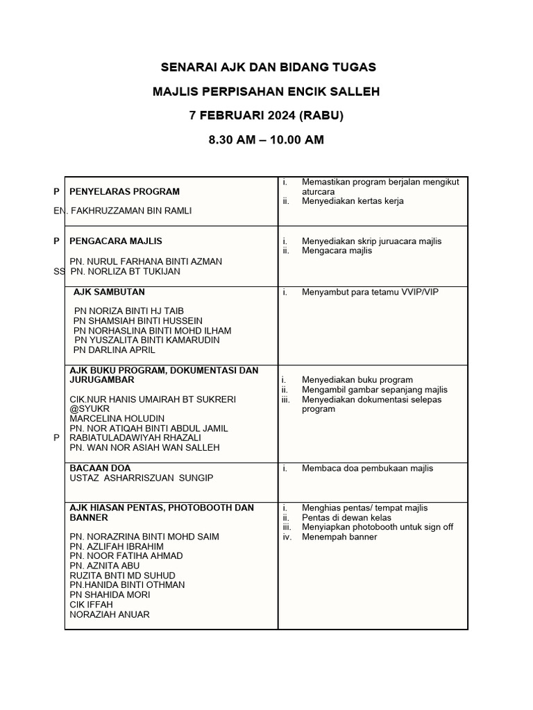 Senarai Ajk Perpisahan Cikgu Salleh | PDF