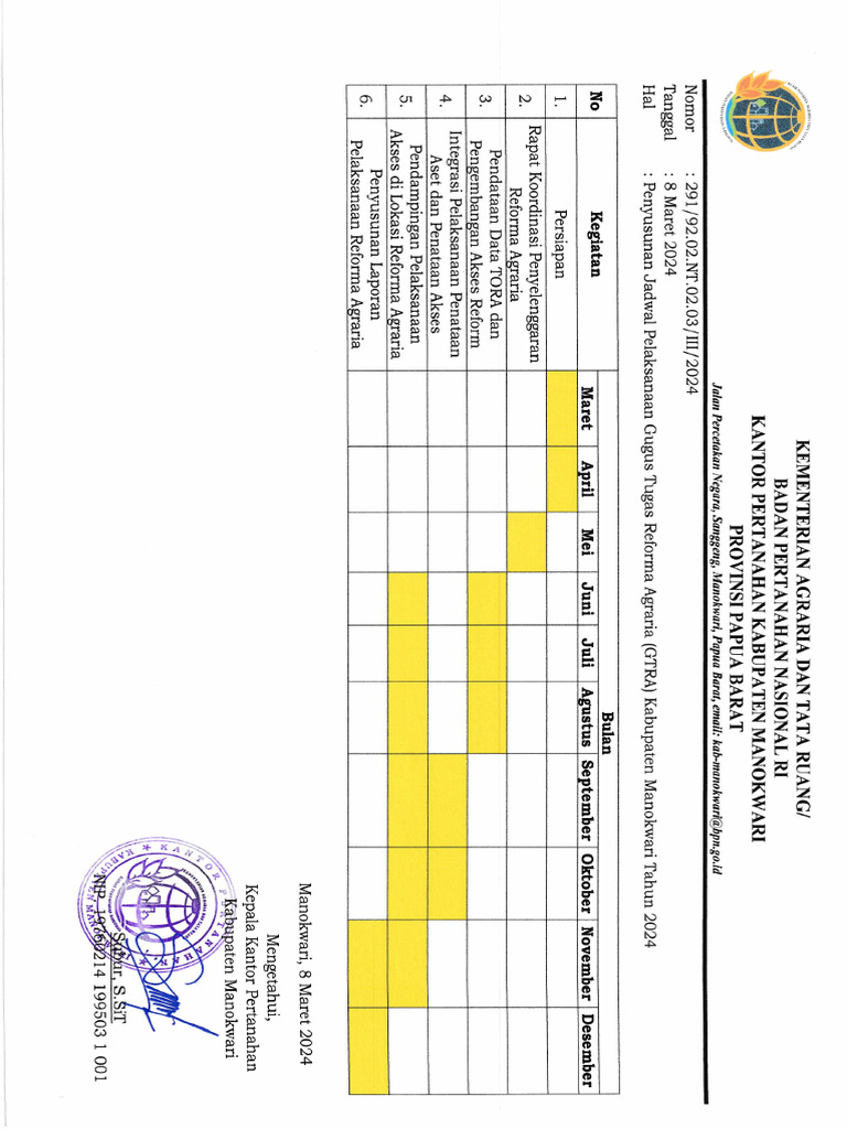 Tim Schedule Gtra | PDF