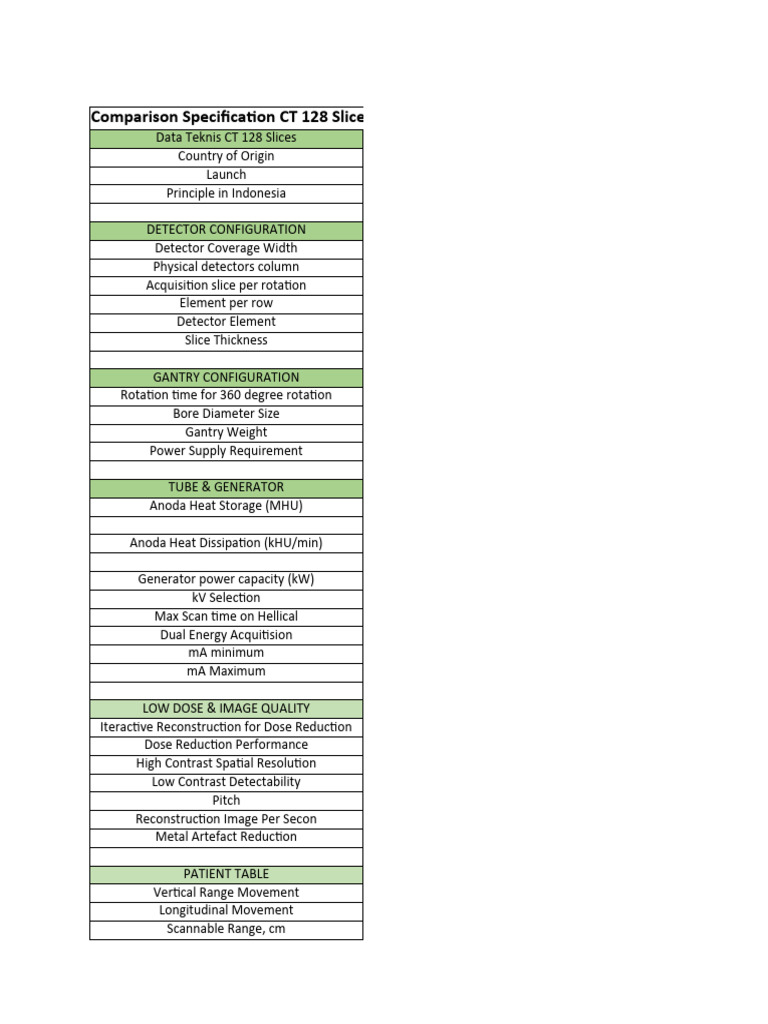 Comparison Scenaria View 128 | PDF