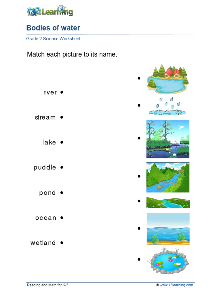 Grade 2 Bodies Water A | PDF