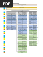 Pedoman IKU Dan Cascading | PDF | Karier & Perkembangan | Bisnis