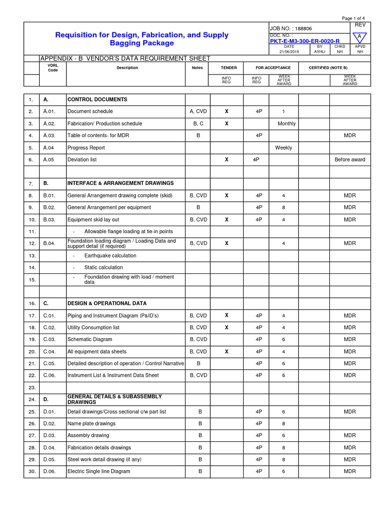 Vendor Data Requirement Sheet for Bagging Package | PDF ...