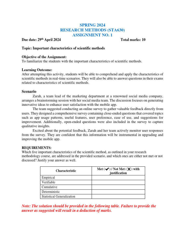 Spring 2024 - STA630 - 1 | PDF | Methodology | Usability