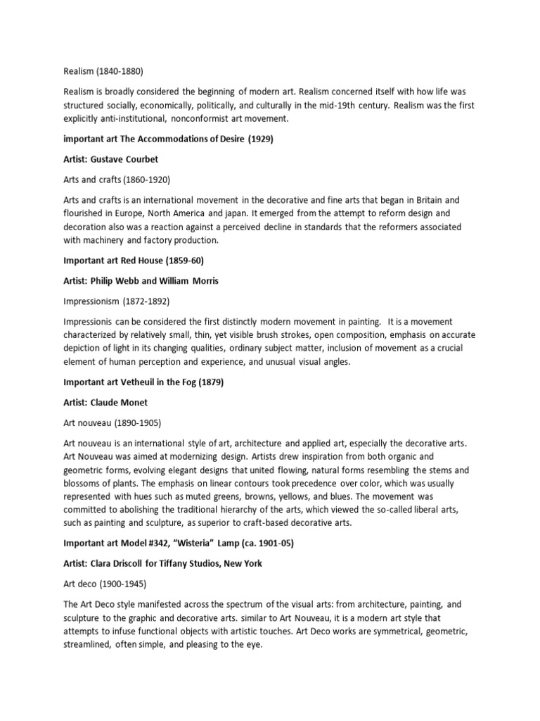 Sejars Timeline | Download Free PDF | Surrealism | Realism (Arts)