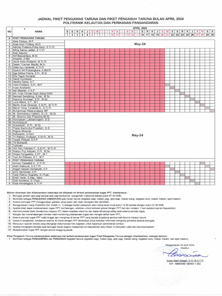 Jadwal PPT April 2024 | PDF