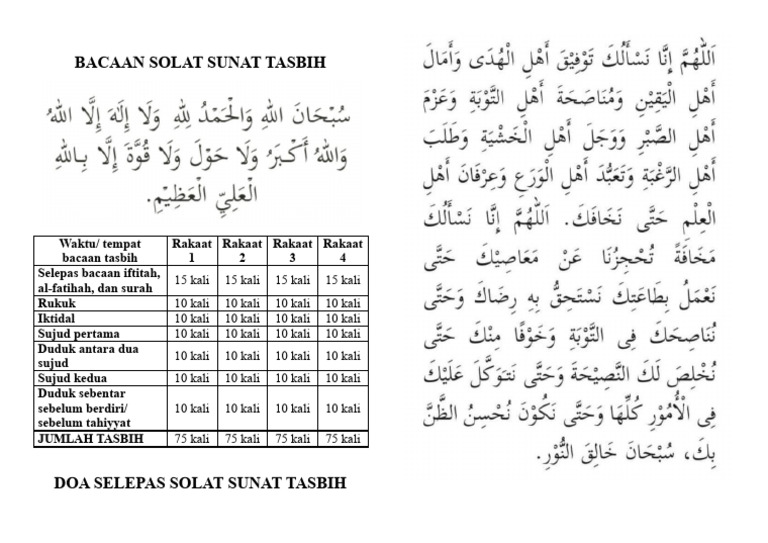 Solat Sunat Tasbih | PDF | Memasak, Makanan, & Anggur