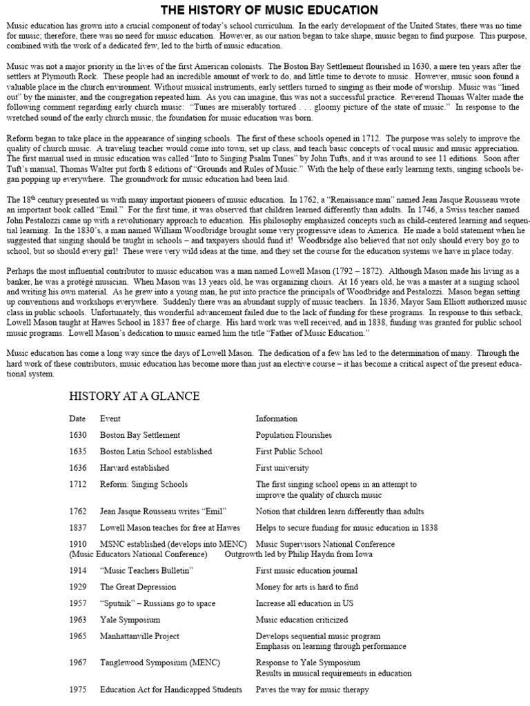 history_of_music_education | PDF