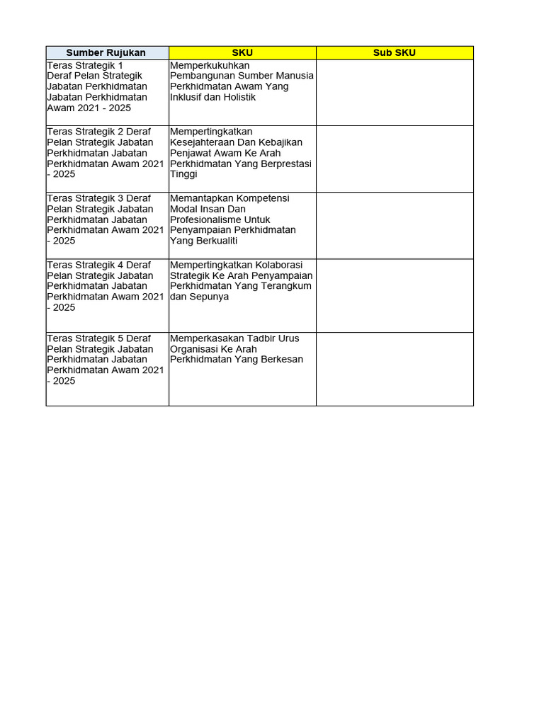 SPK Template - Contoh | PDF