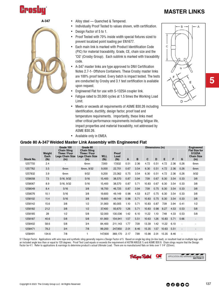 A347-1 | PDF | Fatigue (Material) | Building Engineering