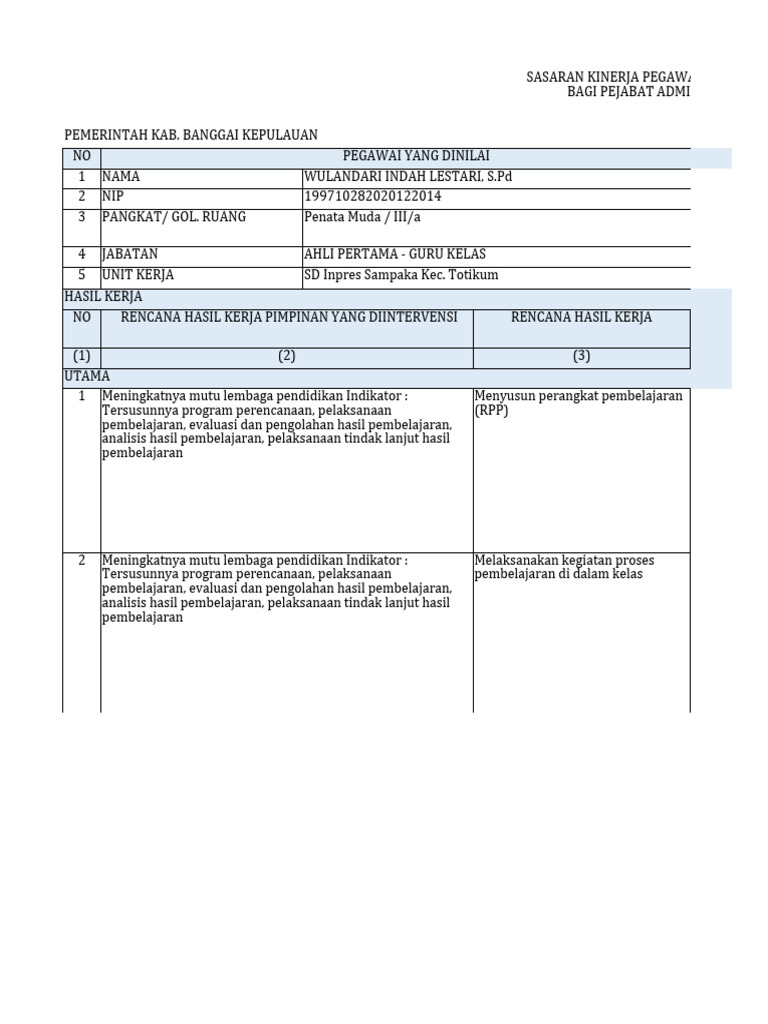 SKP Guru 2023 | PDF | Karier & Perkembangan