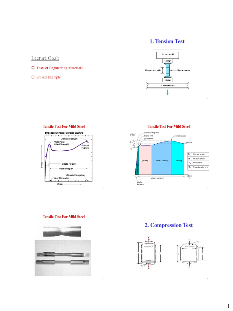 Week 3 Engineering Properties-Strength and deformation characteristics ...