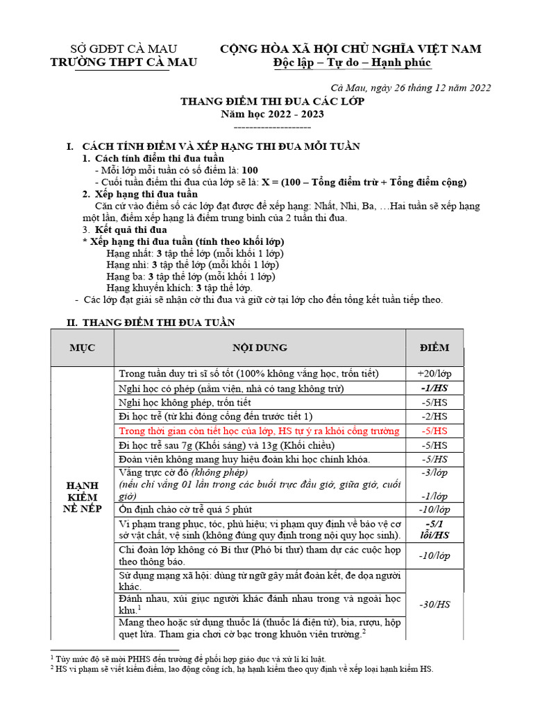 Thang Diem Thi Dua (Ap Dung Tu Tuan 17) | PDF