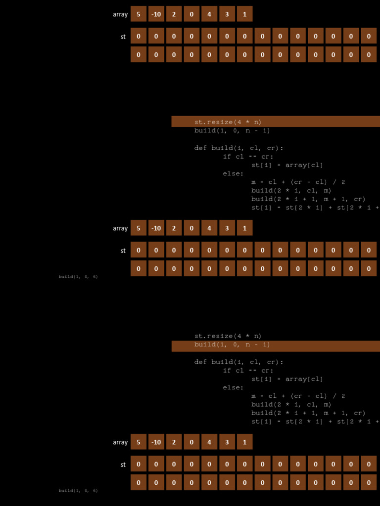 Segment Tree Build | PDF