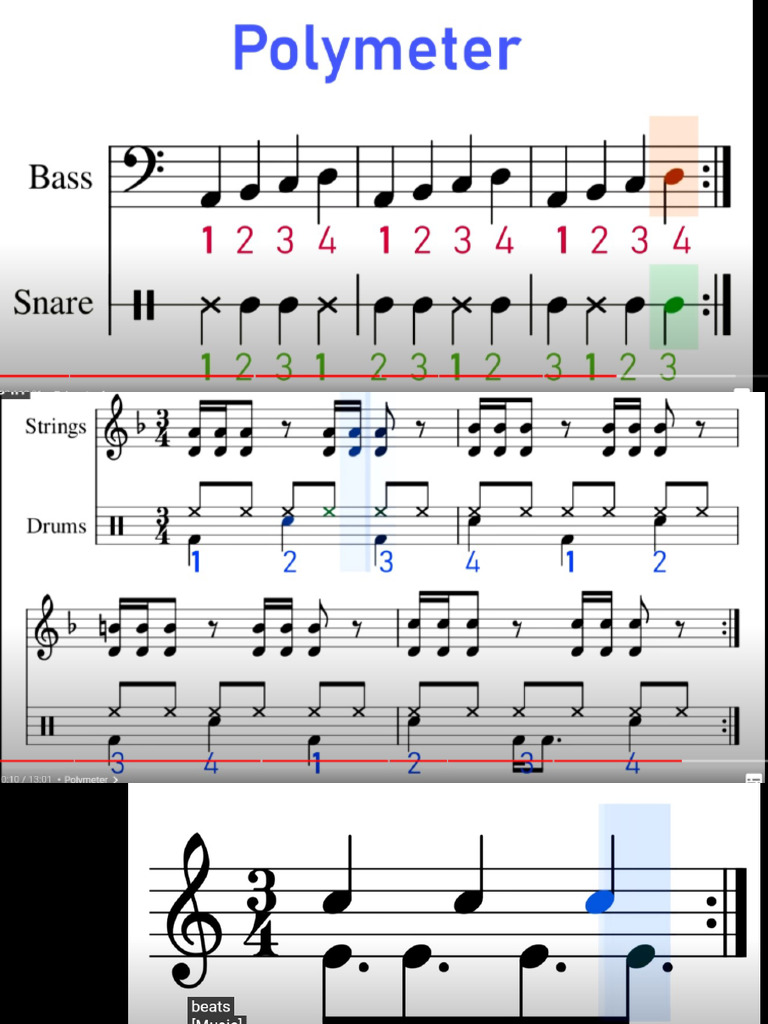Polymeter and Polyrhythm | PDF