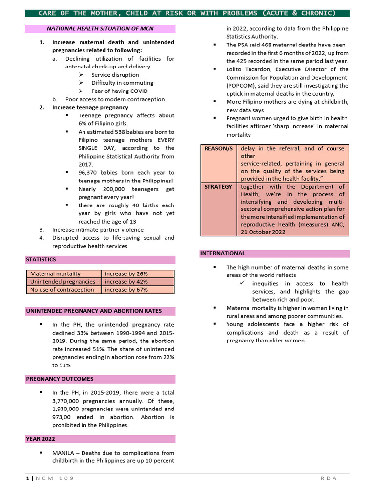 NCM 109 Compre 1 | PDF | Pregnancy | Maternal Death