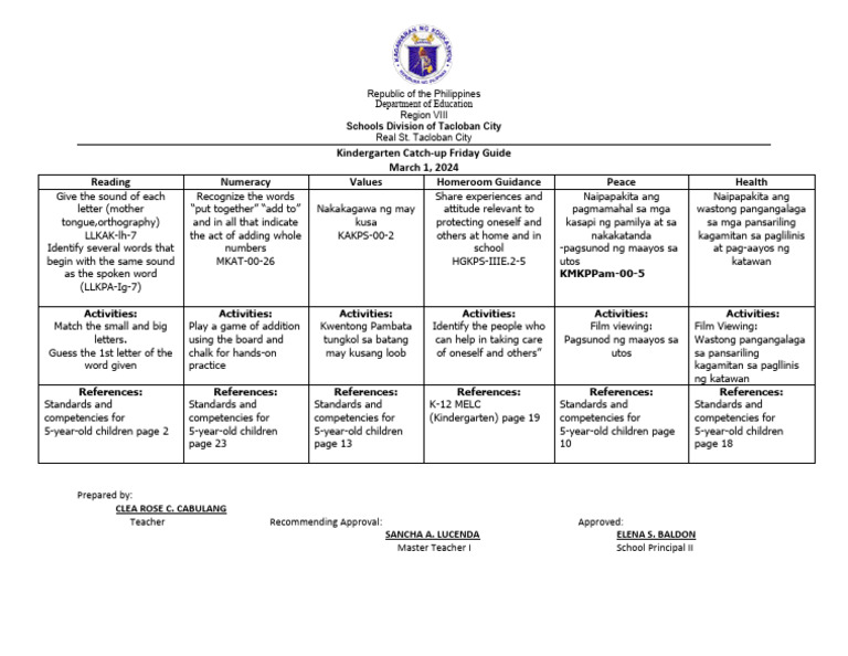Kindergarten CATCH UP FRIDAY GUIDE 1 March 1 | PDF | Human Communication