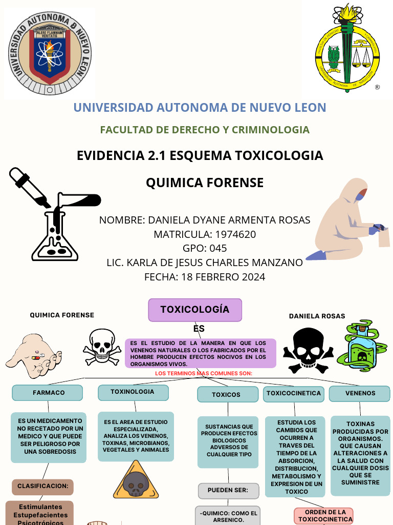 Ddar Ev2.1 QF | PDF | Veneno | Toxicología
