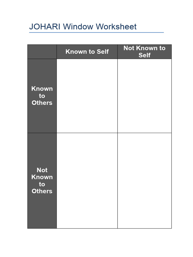 JOHARI Window Worksheet | PDF