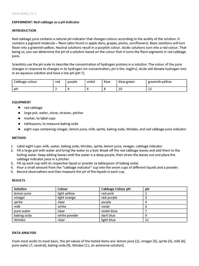 PH Indicator - Experiment | PDF | Ph | Acid