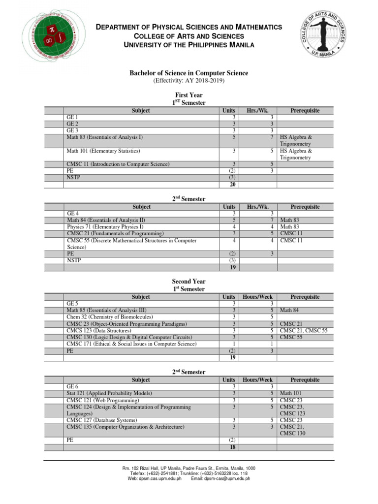 BSCS Curriculum 2018 | PDF | Mathematics | Computer Science