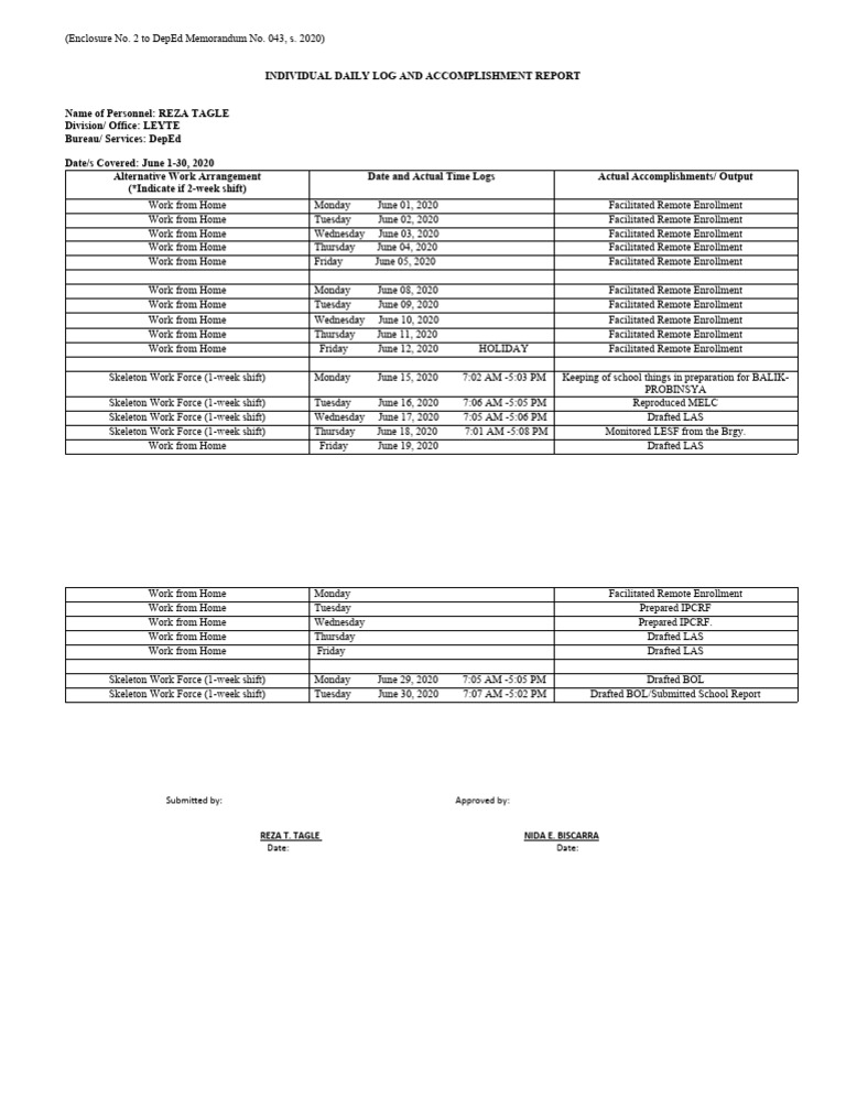 INDIVIDUAL WORKWEEK ACCOMPLISHMENT REPORT - Month of June MAAM Reza | PDF | Working Time ...