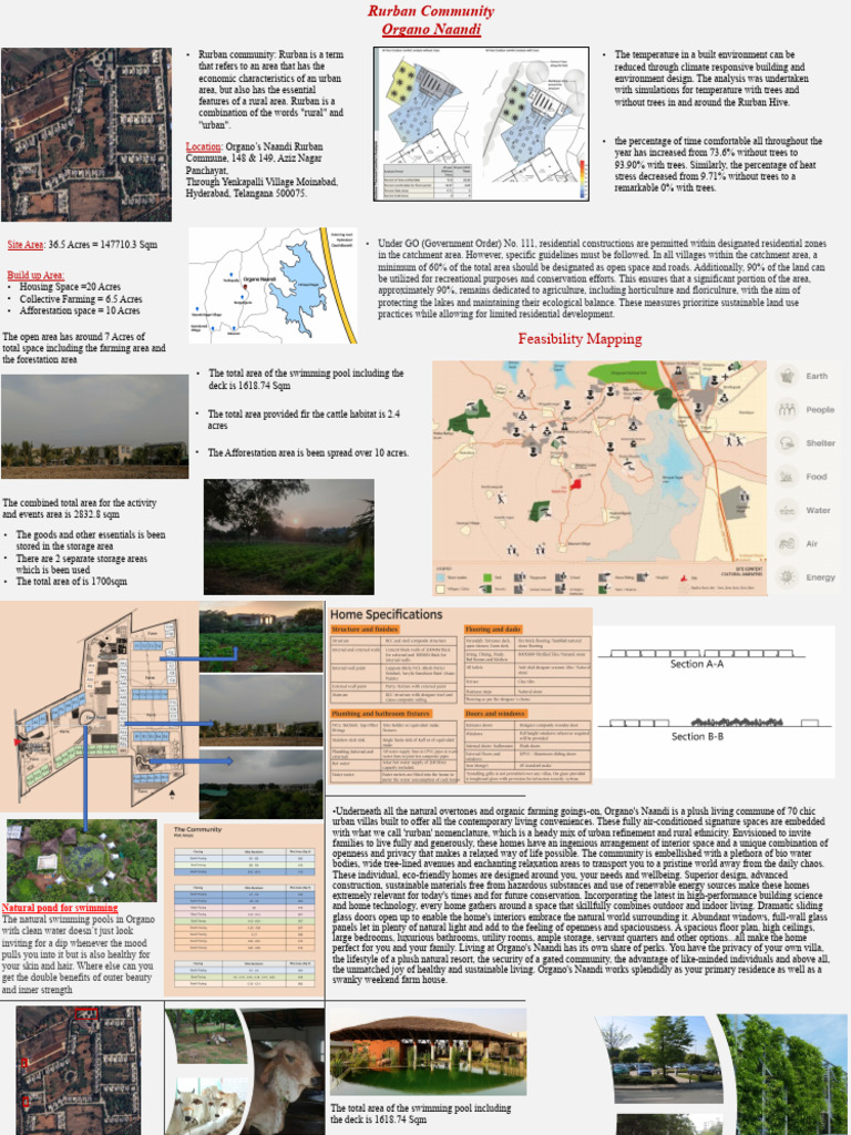 Organo's Naandi Rurban Commune Overview | PDF | Natural Environment