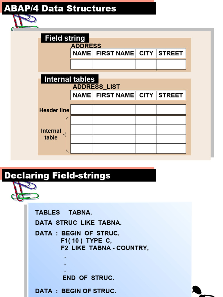 ABAP/4 Data Structures Overview | PDF | Computer Architecture | Data ...