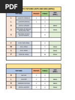 Water Supply Fixture Units Table | PDF | Tap (Valve) | Bathroom
