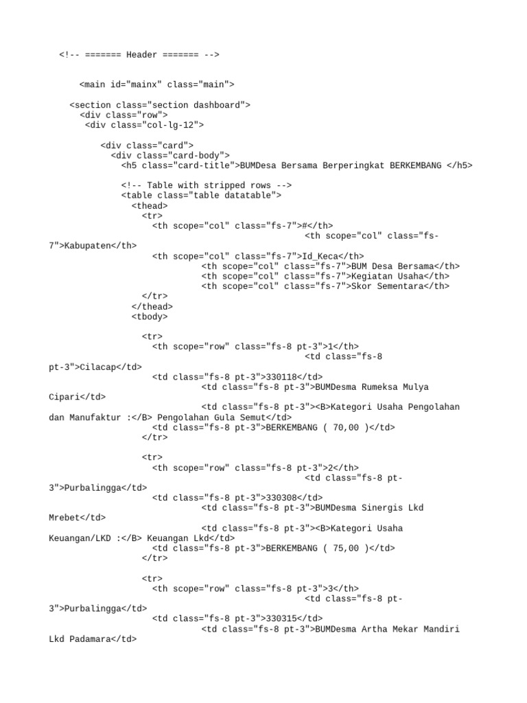 Bumdes BERKEMBANG | PDF | Computers | Technology & Engineering