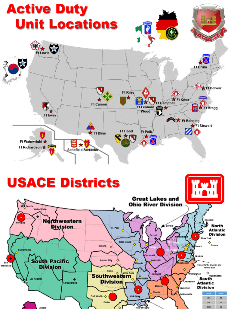 Engineer Units Map | PDF