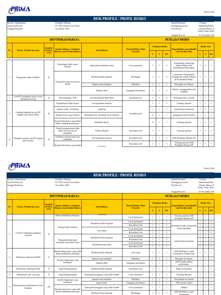 005 Hauling IBPR | PDF