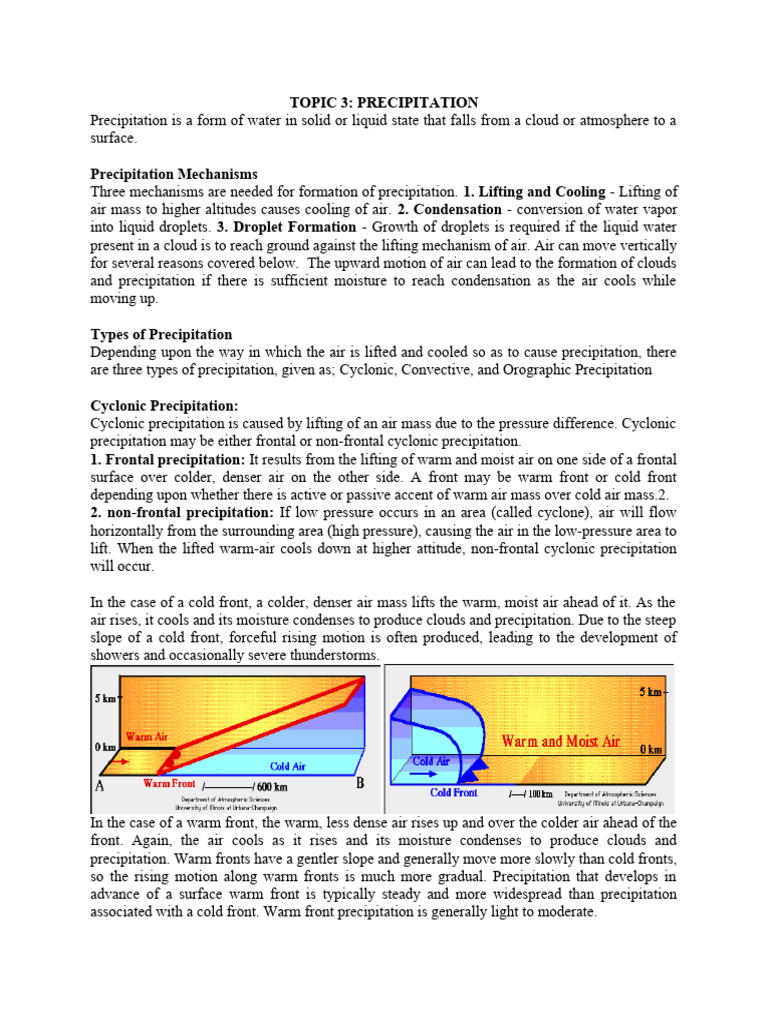 Topic 3 Precipitation - 1) | PDF | Precipitation | Ice