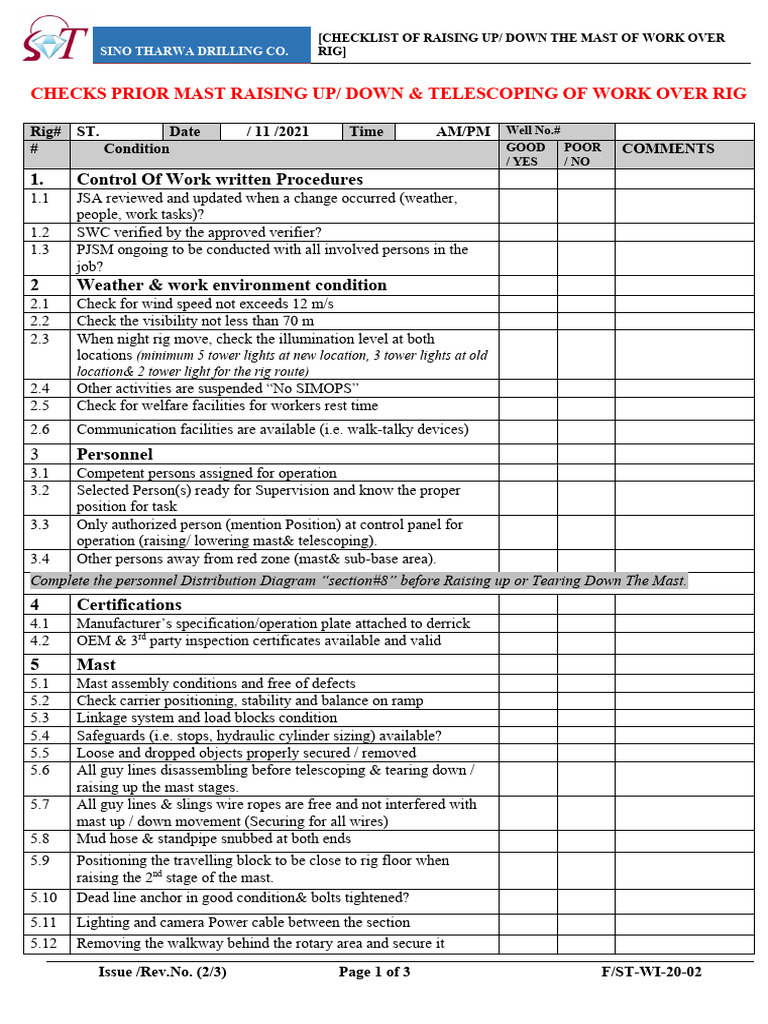 Annexure#14 CHECKLIST OF RAISING UP DOWN THE MAST OF WORK OVER RIG ...