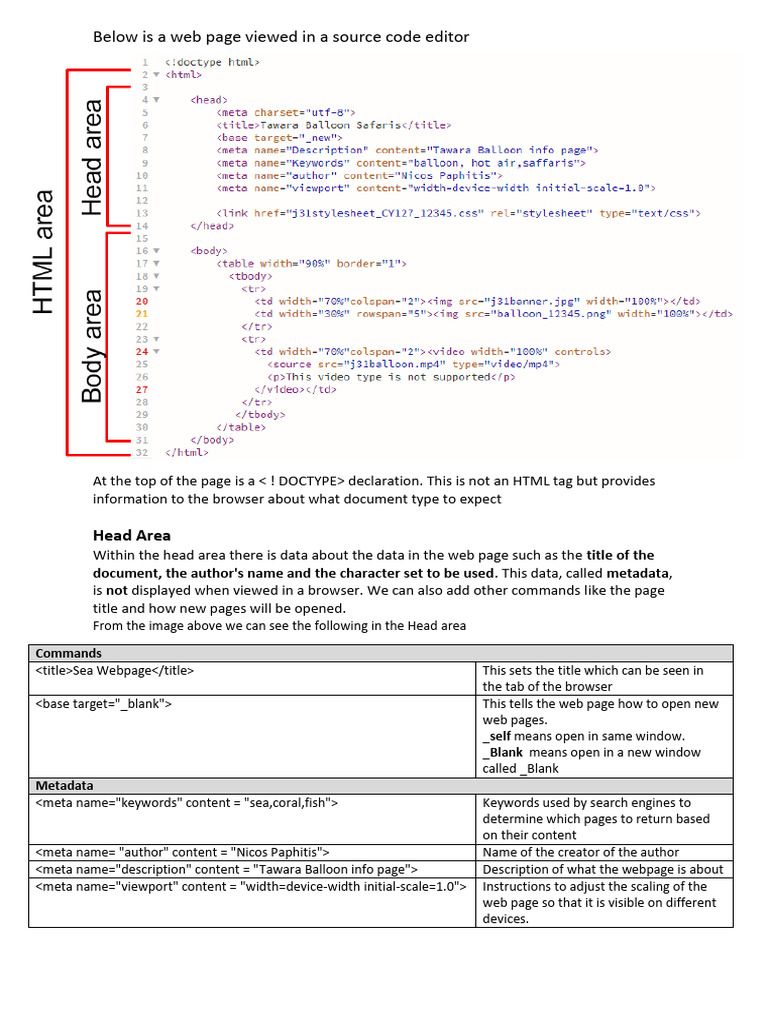 math | PDF | Cyberspace | Internet