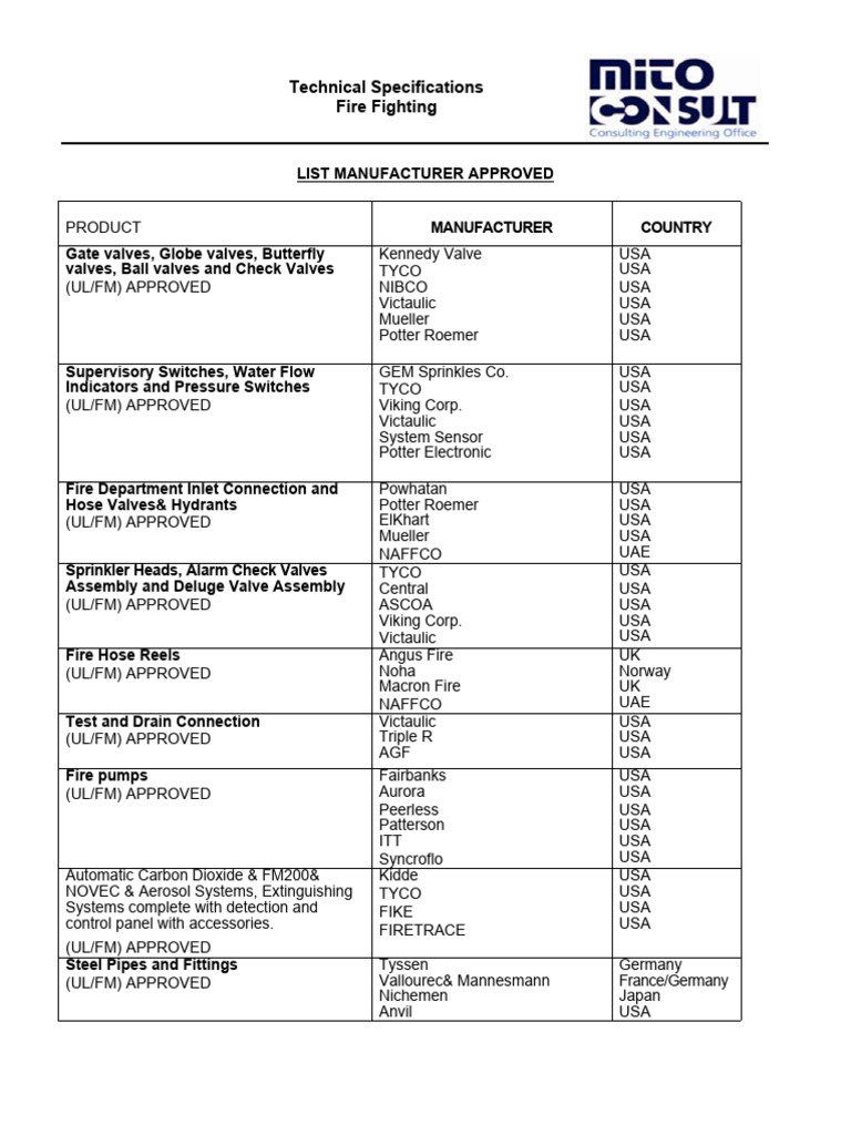 FF Vendor List | PDF | Valve | Fire Sprinkler System