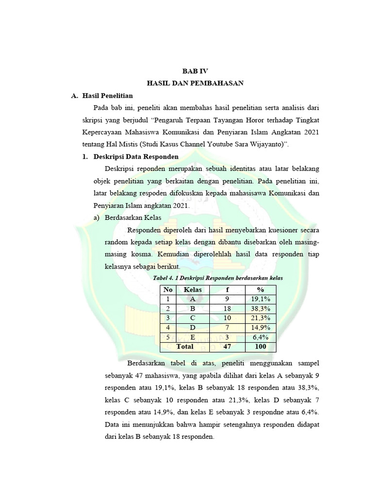 Bab Iv Hasil Dan Pembahasan | PDF | Ilmu Sosial | Kesehatan Holistik