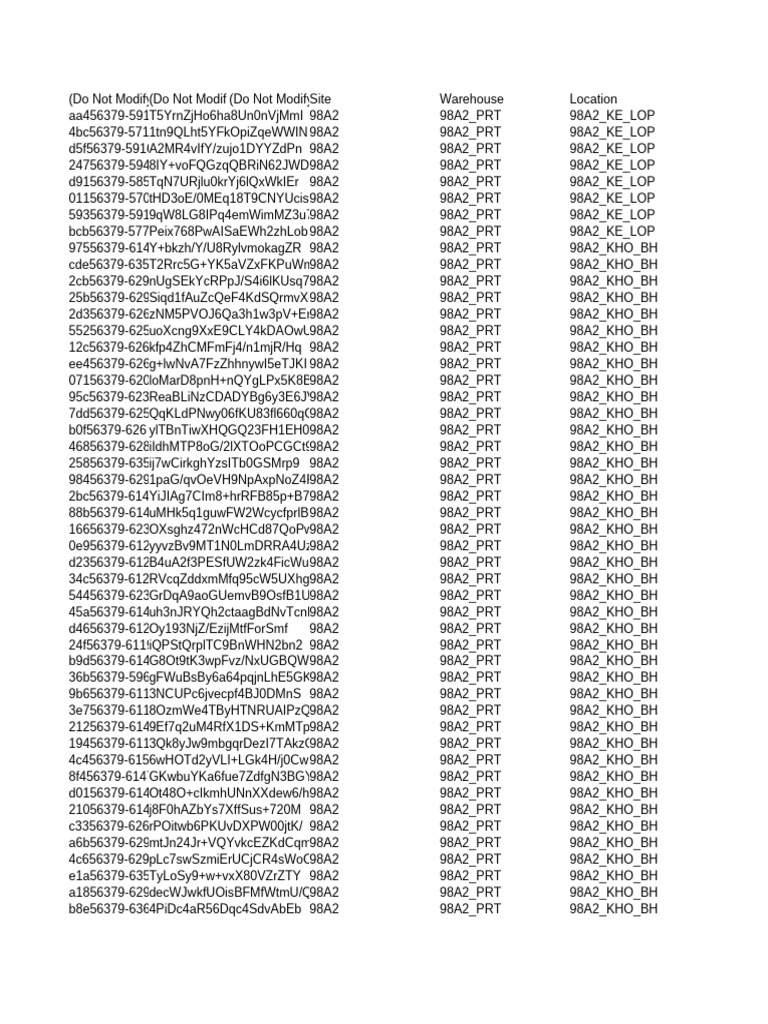 Warehouse Location Data Overview | PDF