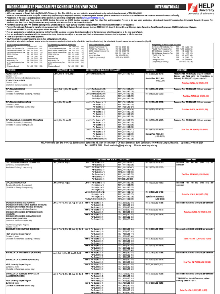 HU 2024 V 8 International Fee - Exchange Rate 1USD To RM4.00 - 23 March 2024 | PDF | Banks | Fee