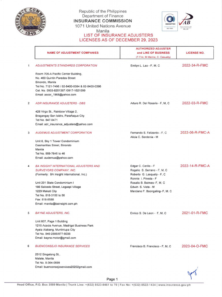 List of Insurance Adjusters Licenses As of December 29 2023 | PDF | Makati