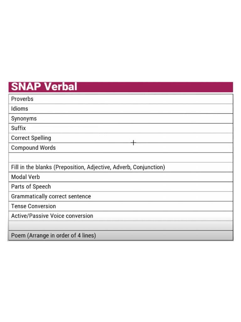 Snap Verbal | PDF